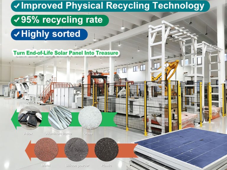 Solar Panels Recycling Line - Solar Panel Recycling Machine